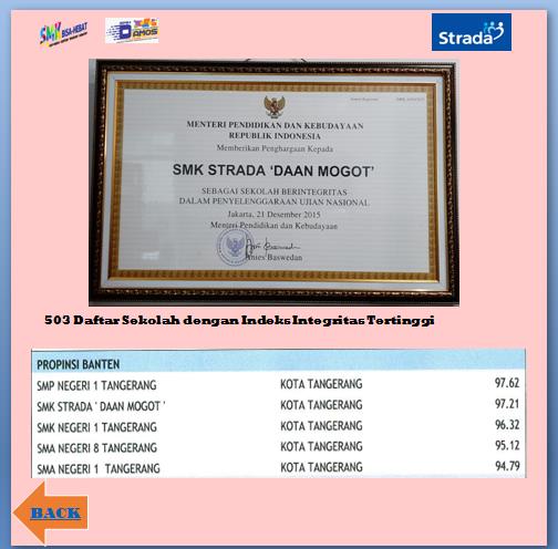 Join Damos, Lulus Langsung Kerja | SMK Strada Daan Mogot